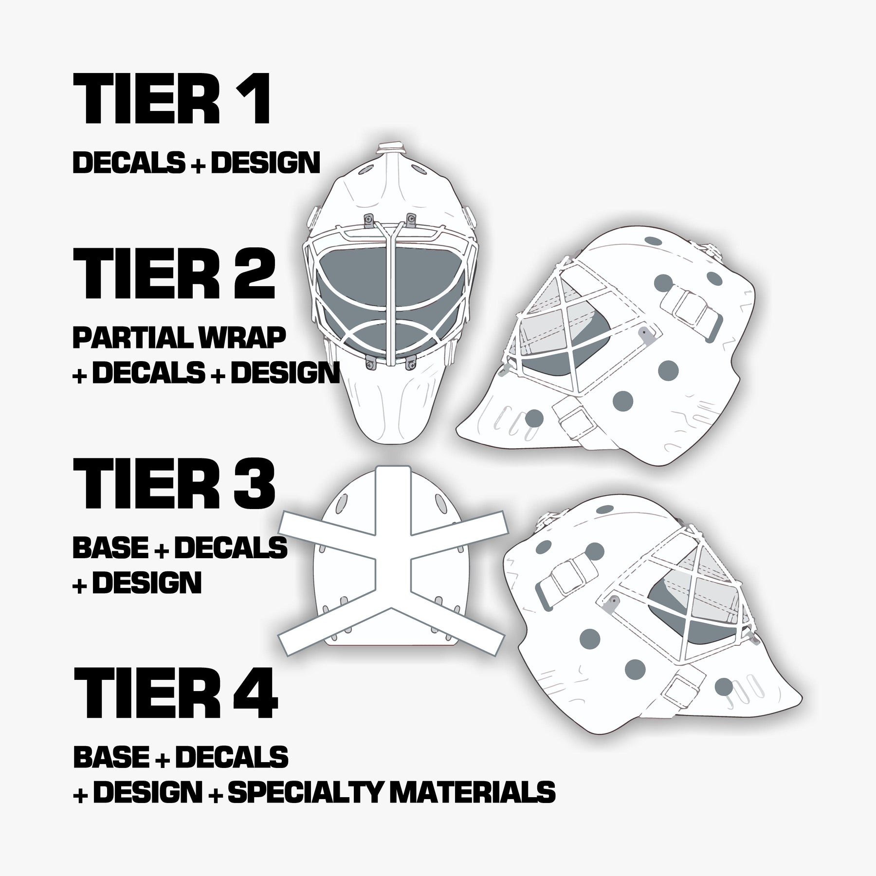 Custom Goalie Mask Wraps – Vinyl Graphics & Wraps for Hockey Helmets ...